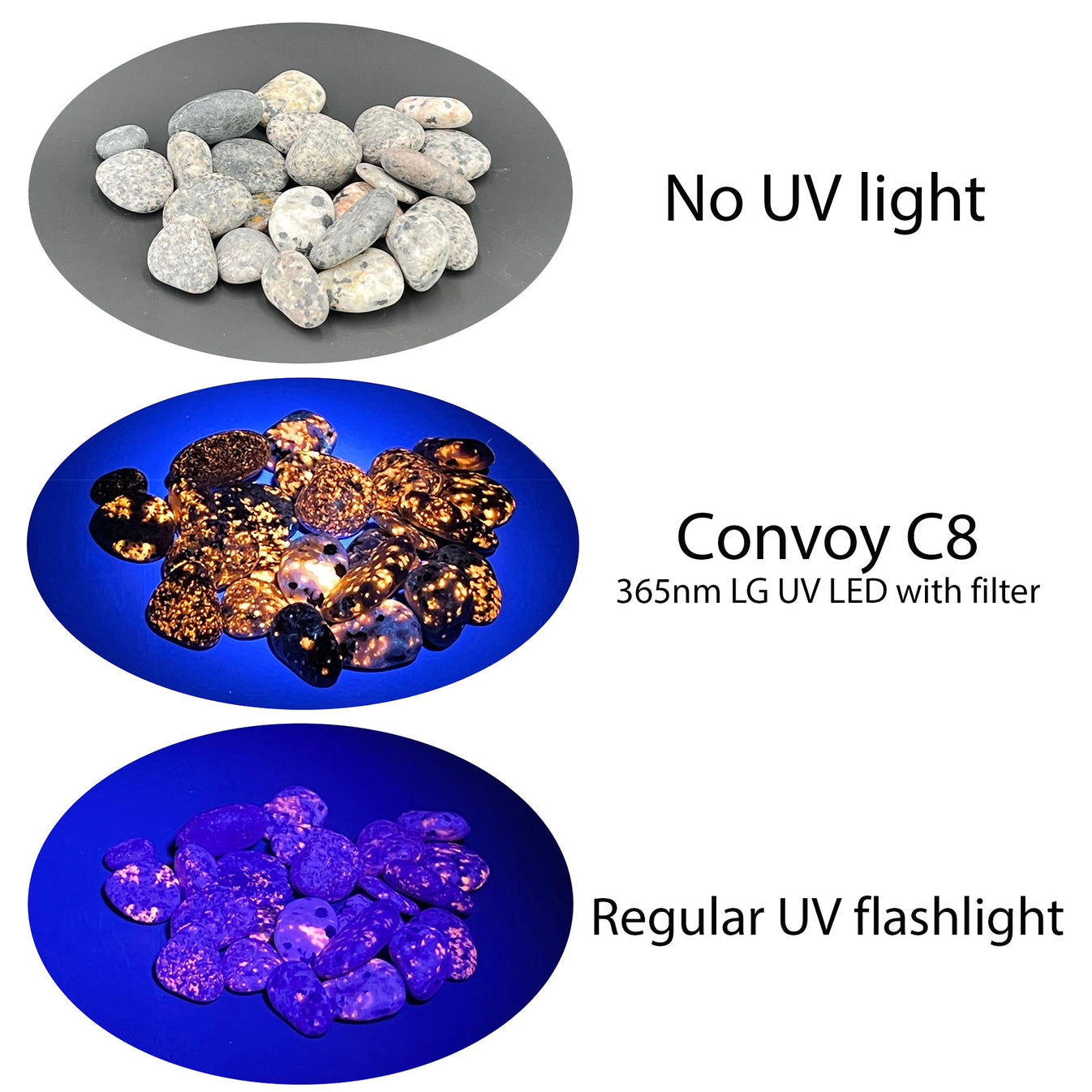Convoy C8 365nm Longwave UV LED Flashlight – The Petoskey Stone